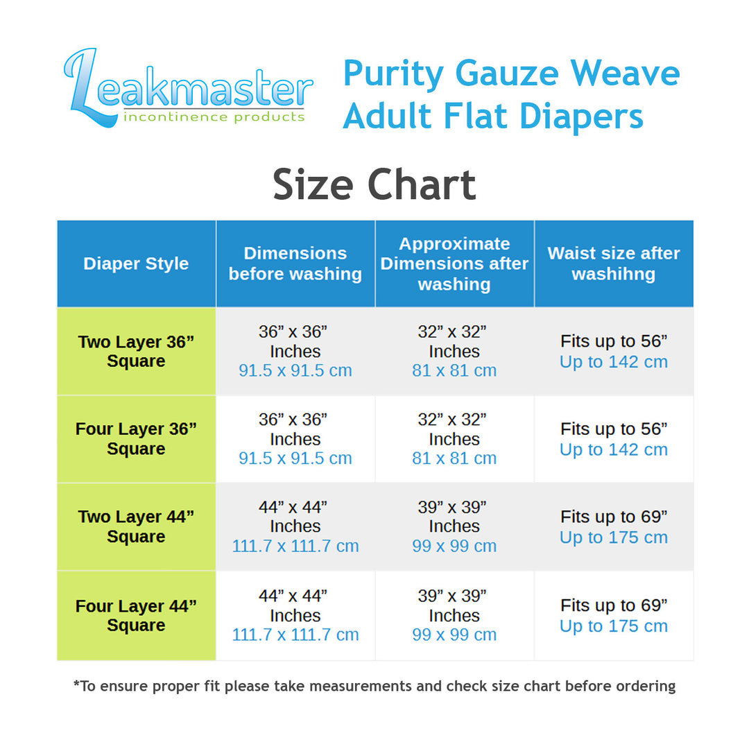LeakMaster "Purity" Adult Gauze Weave Flat Cloth Diapers ...